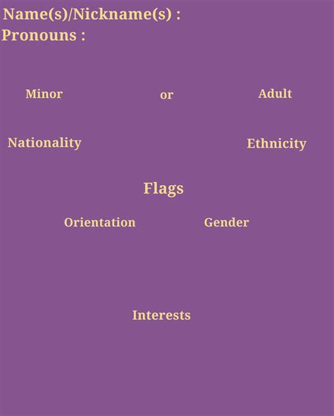 Introduction Template Rxenogendersandmore