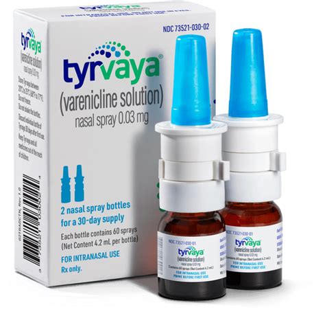 How To Prescribe Tyrvaya® Varenicline Solution Nasal Spray