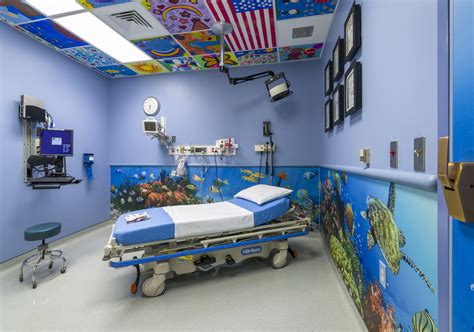 Emergency Room