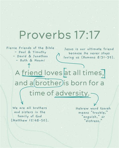 Proverbs 17 17 Friendship Bible Quotes Bible Verses Quotes
