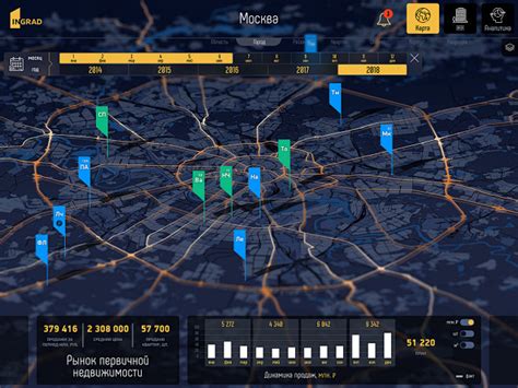 Ingrad Analytics Interface A Project For A Construction Company So