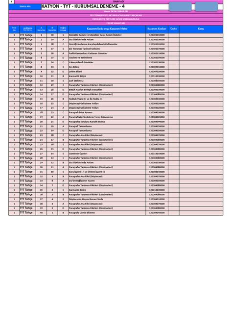 20220103120824 Katyon Tyt Kd 4 Ca Pdf
