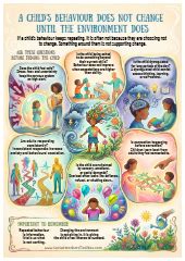 Fostering Archives Free Social Work Tools And Resources