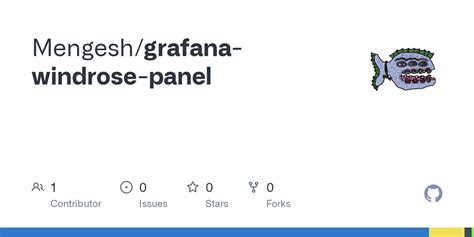 Github Mengeshgrafana Windrose Panel