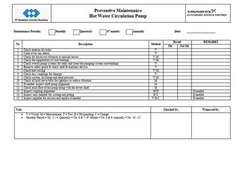 Hot Water Pump Maintenance Checklist Pdf Pump Manufactured Goods