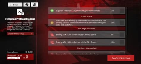 Neural Cloud Exception Protocol Guide Level Winner