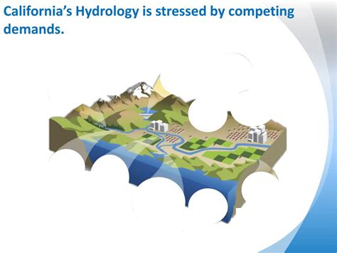 Ppt Celeste Cantú General Manager Santa Ana Watershed Project