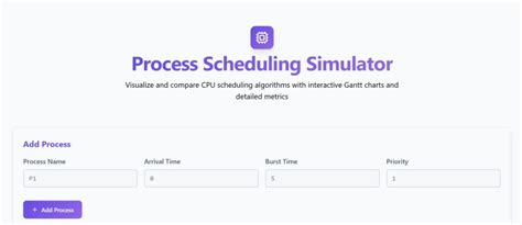 Webdevelopment Javascript Tailwindcss Operatingsystems Cpuscheduling Frontenddevelopment