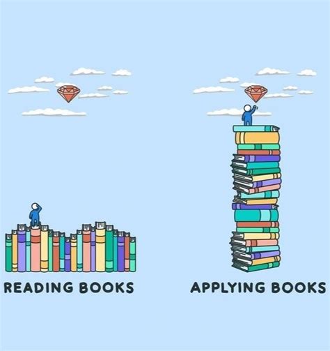 Md Ajaz Ansari On Linkedin Books Bookreading Lifemotivation