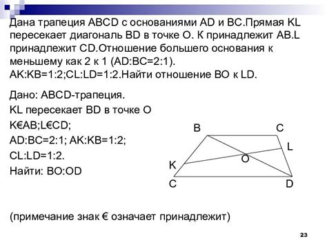 Трапеция и ее виды