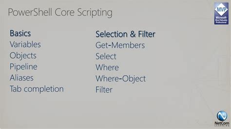 Ppt Powershell 30 Powerpoint Presentation Free Download Id2639658