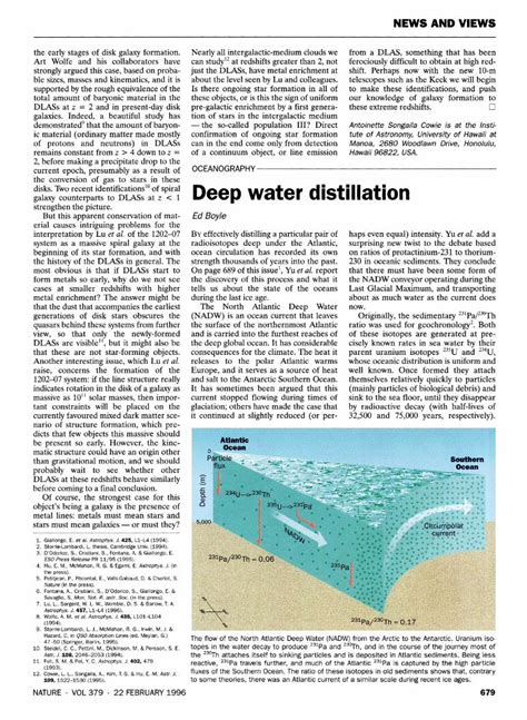 Pdf Deep Water Distillation Dokumen Tips