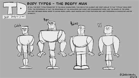 270 Cartoon Drawings Tutorials Ideas In 2025 Cartoon Drawing Tutorial