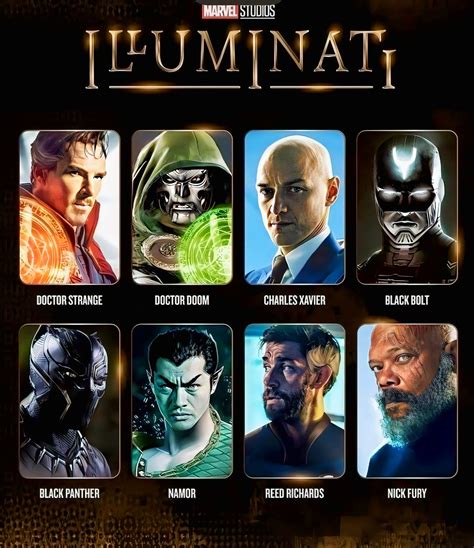 Hollywood Marvel Cinematic Universe Mcu Illuminati In Marvel