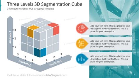 Three Levels 3d Segmentation Cube