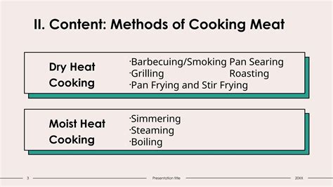 Methods Of Cooking Meat Tle Cookery Lesson Pptx
