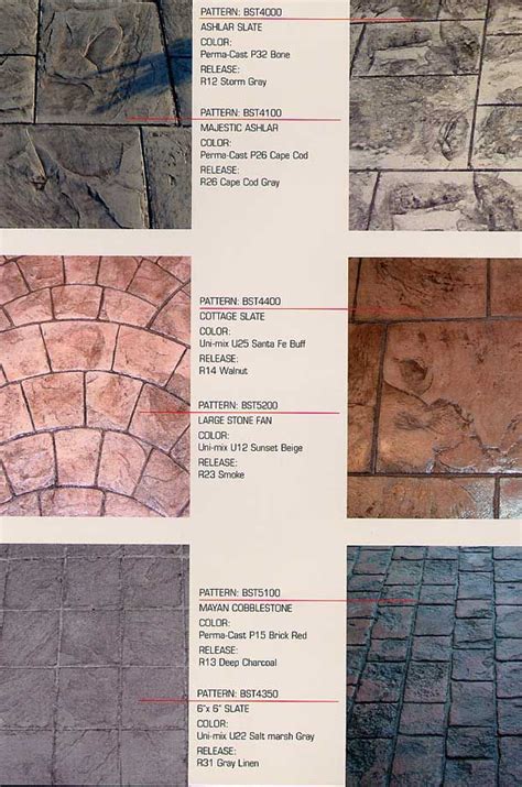 How To Seal Stamped Concrete Sealing A Stamped Concrete Patio In
