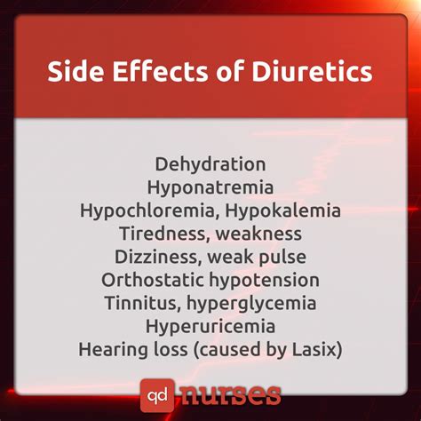 Thiazide Diuretics With Loop Diuretics At Michael Harbour Blog