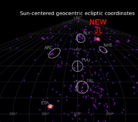 New Meteor Shower Discovered The Uk Meteor Network