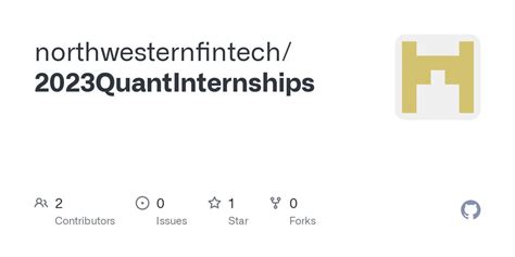 Can This Cv Get Me Quant Research Interviews In The Uk Im From A Non