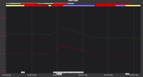 GPS Baro Altitude Difference ArduCopter ArduPilot Discourse