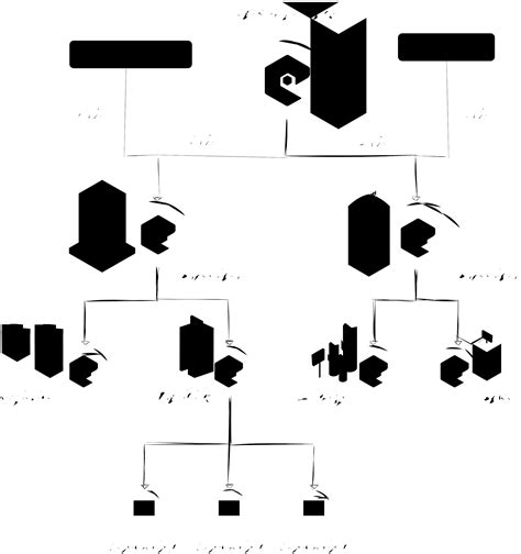Optimize Company Structures With Diagramming Tools