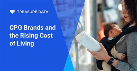 Cpg Brands And The Rising Cost Of Living