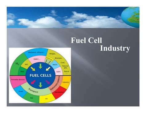 Fuel Cell Industry Pdf
