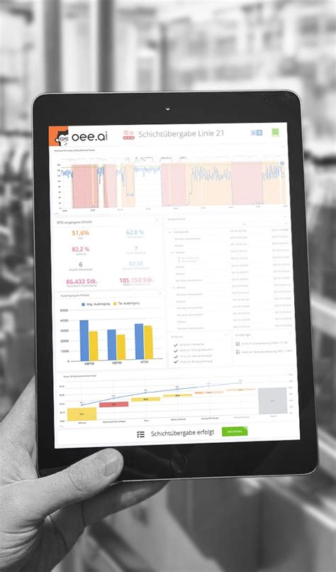 Mapp Ifp Software Oee Ai