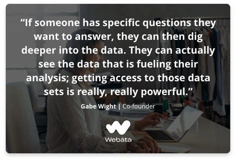 Logan Millard On Linkedin Domo Customer Webata