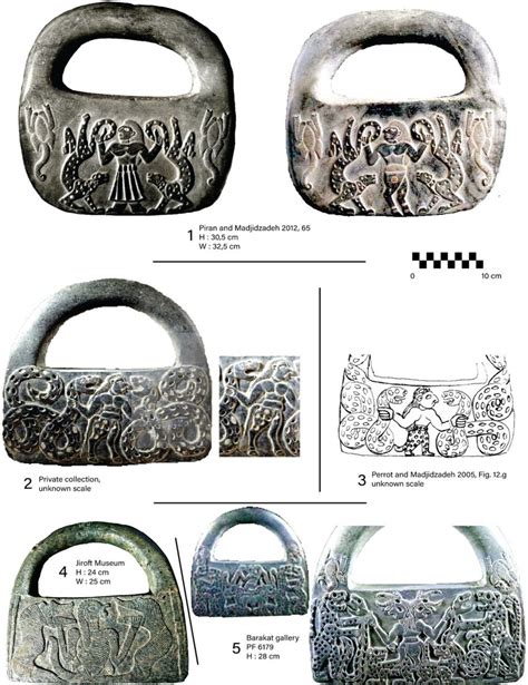 Hybrid Characters On Halil Rud Valley Chlorite Artefacts Handbags 3 Download Scientific