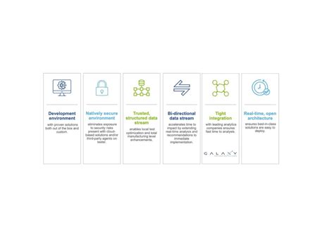 Silicon Lifecycle Management Gains Steam Semiconductor Engineering