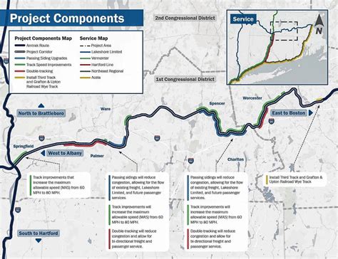 Compass Rail Trains In The Valley