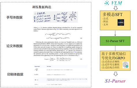 Github Scienceone Ais1 Parser