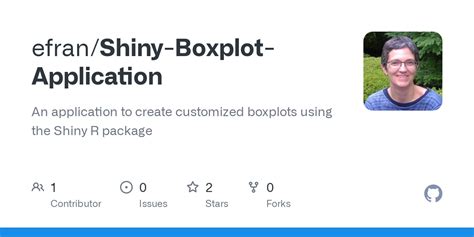 github efran shiny boxplot application an application to create