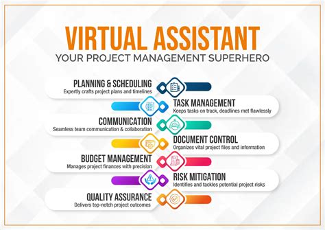 Project Management Virtual Assistant | MMC Virtual Assist