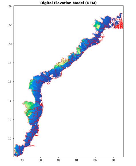Ndvi Using Landsat 5 Pradip Sarkar Medium