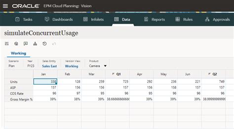 Revisiting Epm Automate Simulateconcurrentusage Random Epm Notes