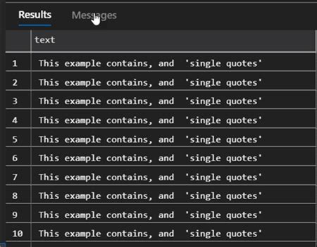 Sql Concat Function Use And Examples