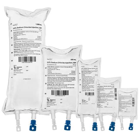 Fresenius Kabi Sodium Chloride Injection 09 Usp 1000ml