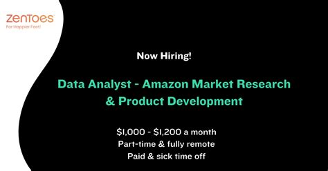 Jobrack Data Analyst Amazon Market Research And Product Development
