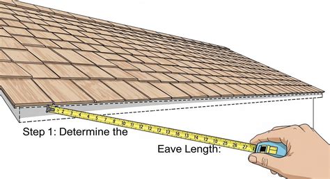 How To Measure A Gable Roof Homeowners And Contractors Visual Eyes Decor