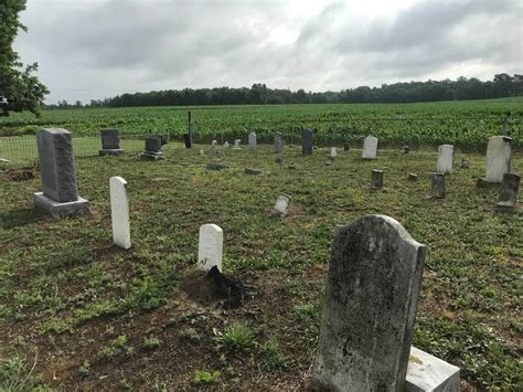 James M Patrick Cemetery In Institute North Carolina Find A Grave