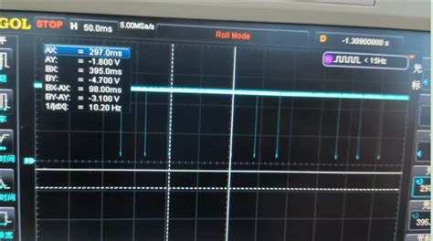 Awrl1432 Lin Wakeup Signal Timing Sensors Forum Sensors Ti E2e