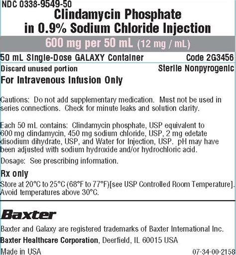Clindamycin Injection Package Insert Prescribing Info Moa