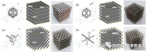 3d打印点阵结构大综述：点阵类型、材料、力学性能、缺陷和挑战 知乎