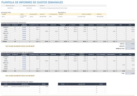 Planilla Excel Gastos Descargar Plantilla Presupuesto Anual De Empresa