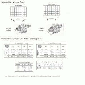 Bay Window Size Chart