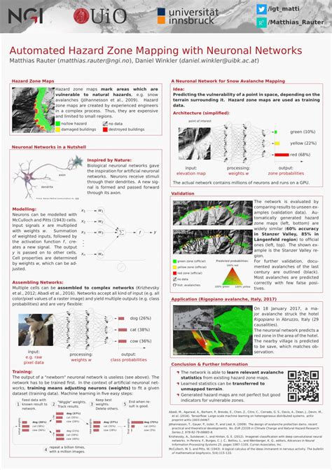 Pdf Automated Hazard Zone Mapping With Neuronal Networks
