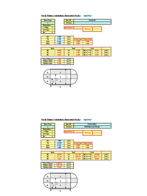 Vessel Volume Calculation Pdf
